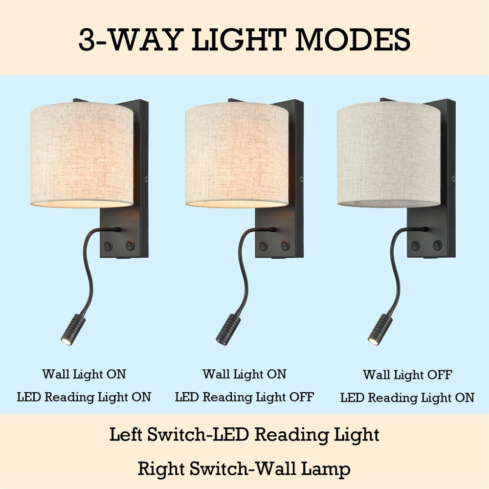 Black Bedroom Wall Lamp USB Charge Port+LED Reading Light